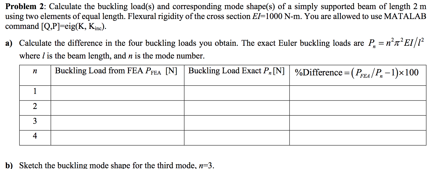 Problem 2: Calculate the buckling load(s) and | Chegg.com