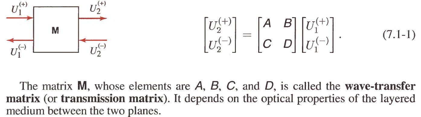 Solved Prove the following relation: where, M= wave | Chegg.com