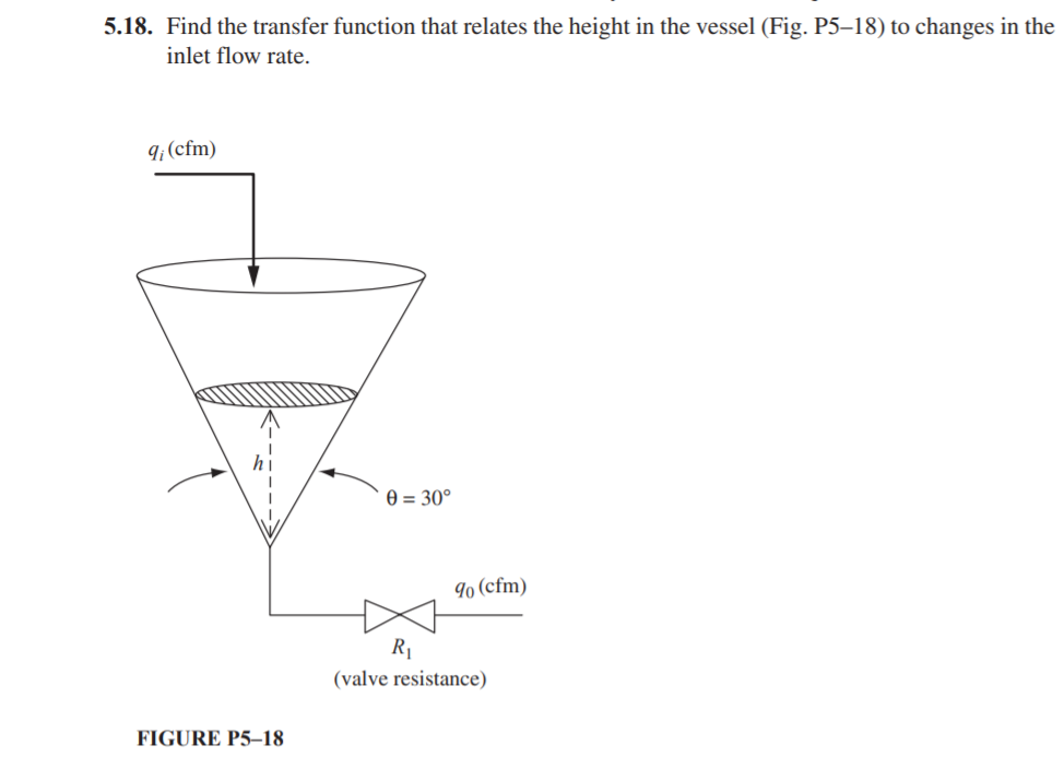 Solved 5.18. Find the transfer function that relates the | Chegg.com