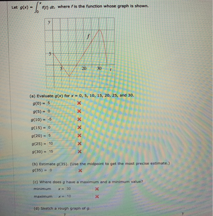 Solved Let g(x)-ft) t where fis the function whose graph is | Chegg.com