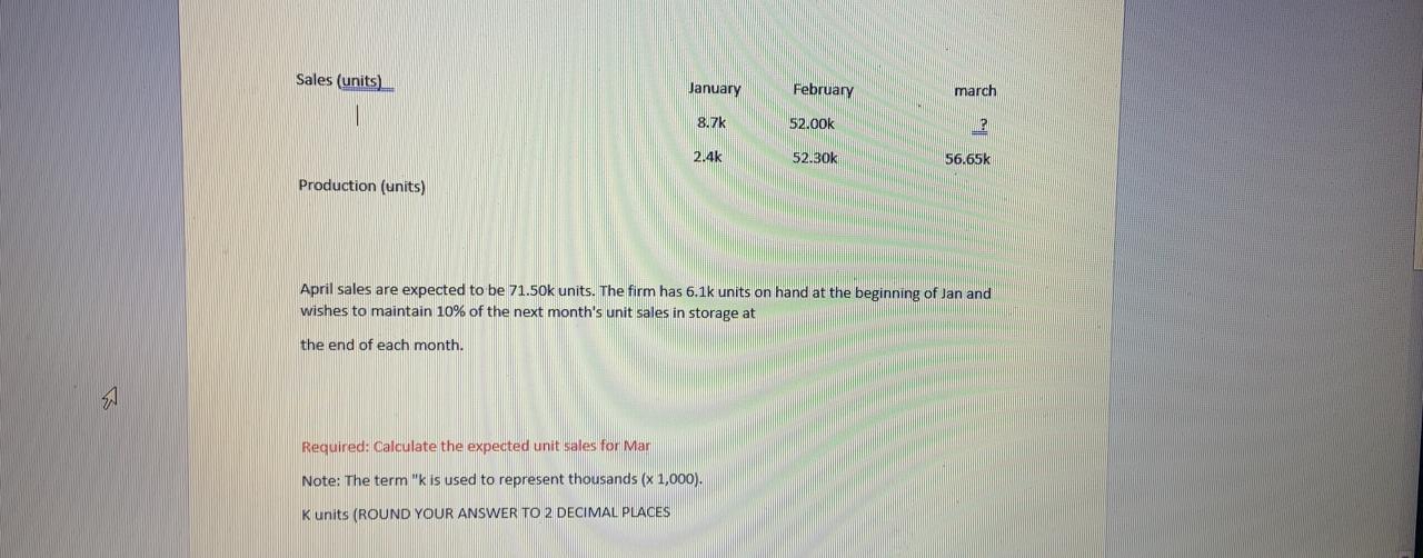 Sales (units) January February march 8.7k 52.00k 2.4k | Chegg.com