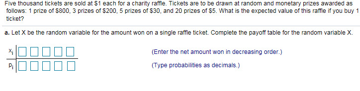 Solved Five thousand tickets are sold at $1 each for a | Chegg.com