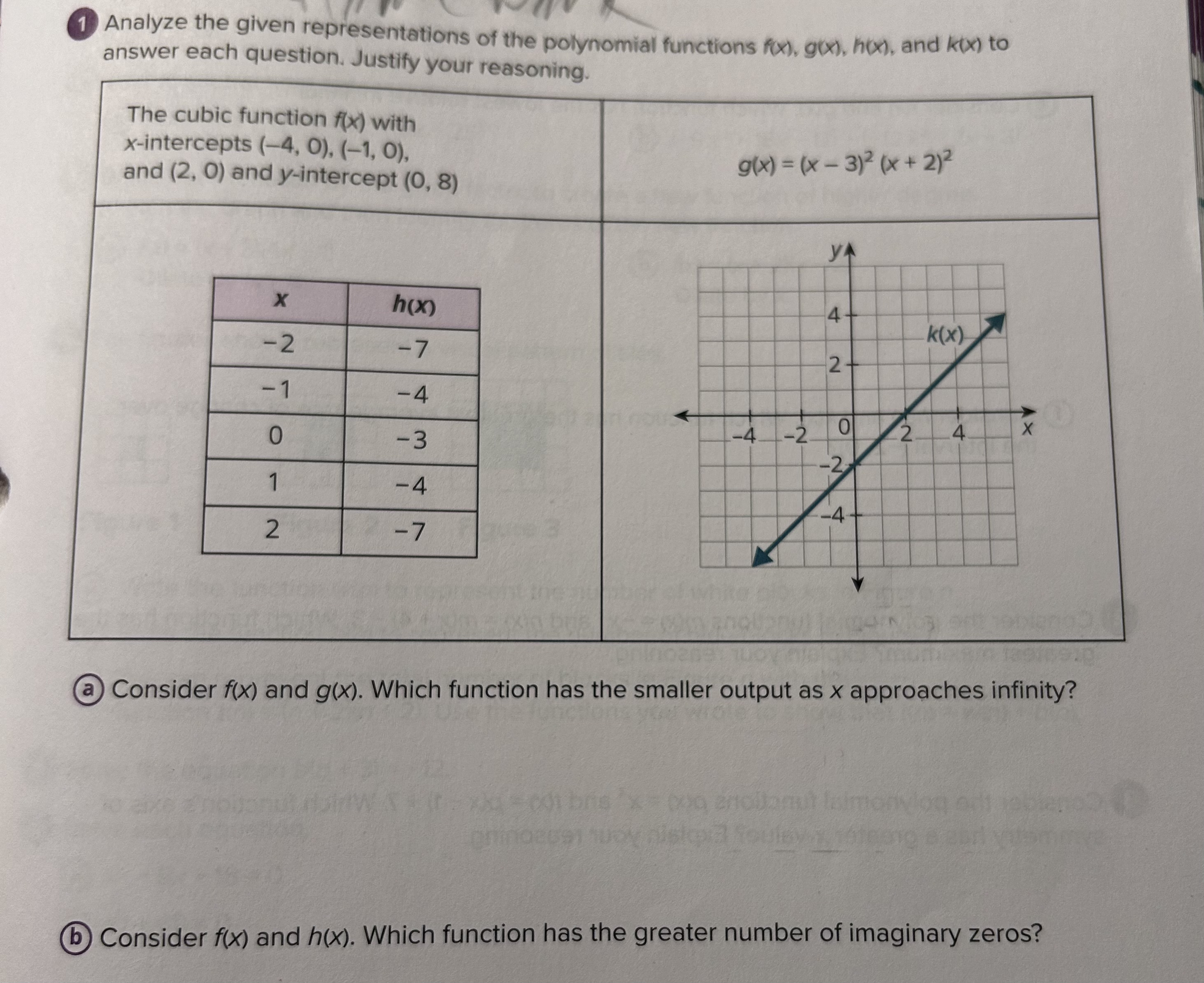 Solved Look at both photos to answer questions | Chegg.com
