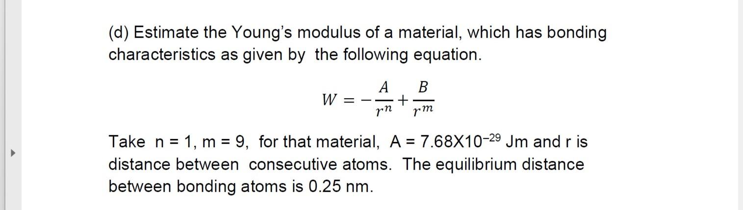 Solved (d) Estimate the Young's modulus of a material, which | Chegg.com