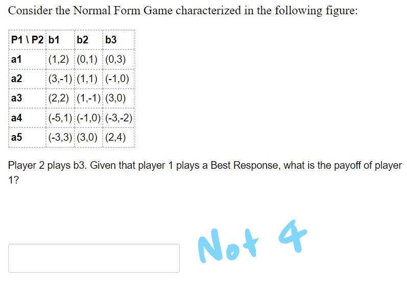 Solved Consider the Normal Form Game characterized in the | Chegg.com