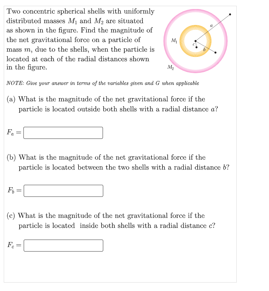 Solved Two concentric spherical shells with uniformly | Chegg.com