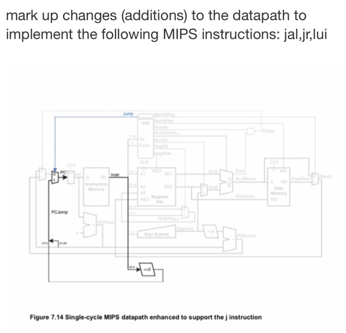 (Solved) : Mark Changes Additions Datapath Implement Following Mips ... (Solved) : Mark Changes Additions Datapath Implement Following Mips ...