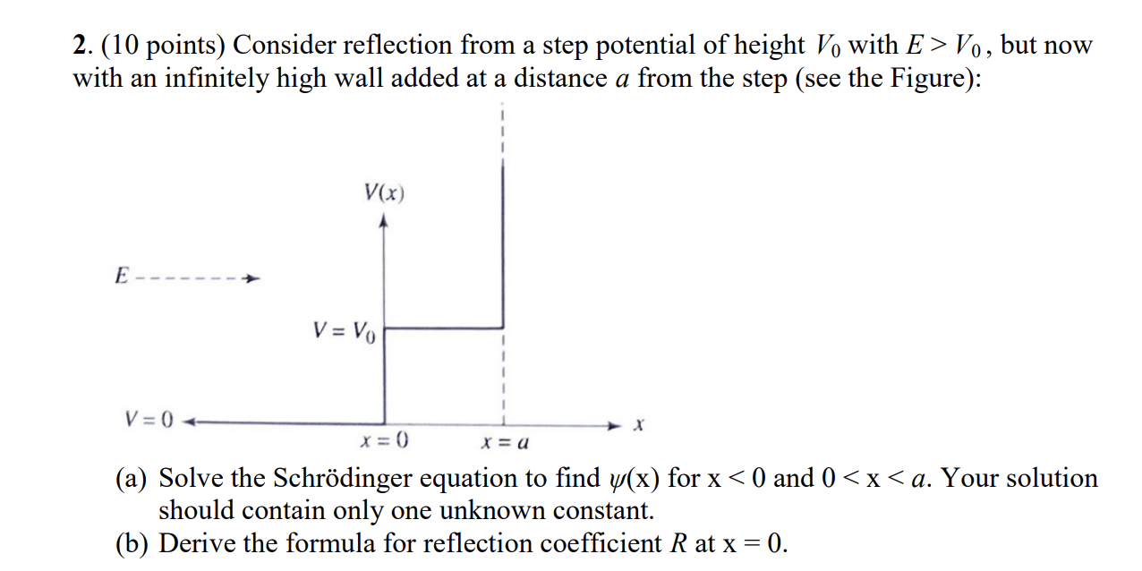 Solved 2. (10 points) Consider reflection from a step | Chegg.com
