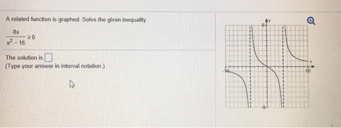Solved A related function is graphed. Solve the given | Chegg.com