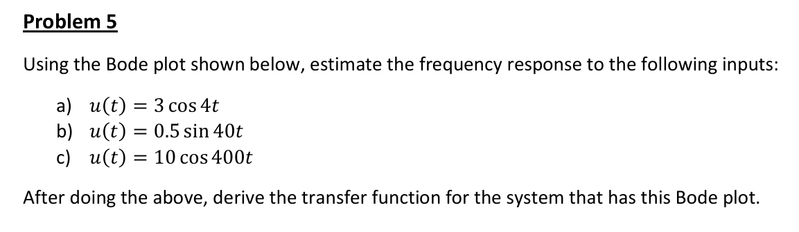 Solved by an EXPERT Problem 5Using the Bode plot shown below, estimate | Chegg.com
