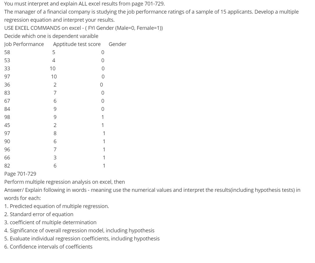 Solved You must interpret and explain ALL excel results from | Chegg.com