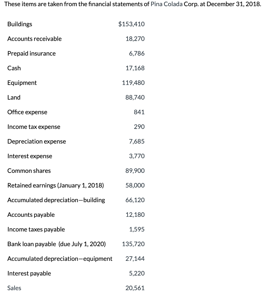 Solved Prepare A Classified Statement Of Financial Position Chegg