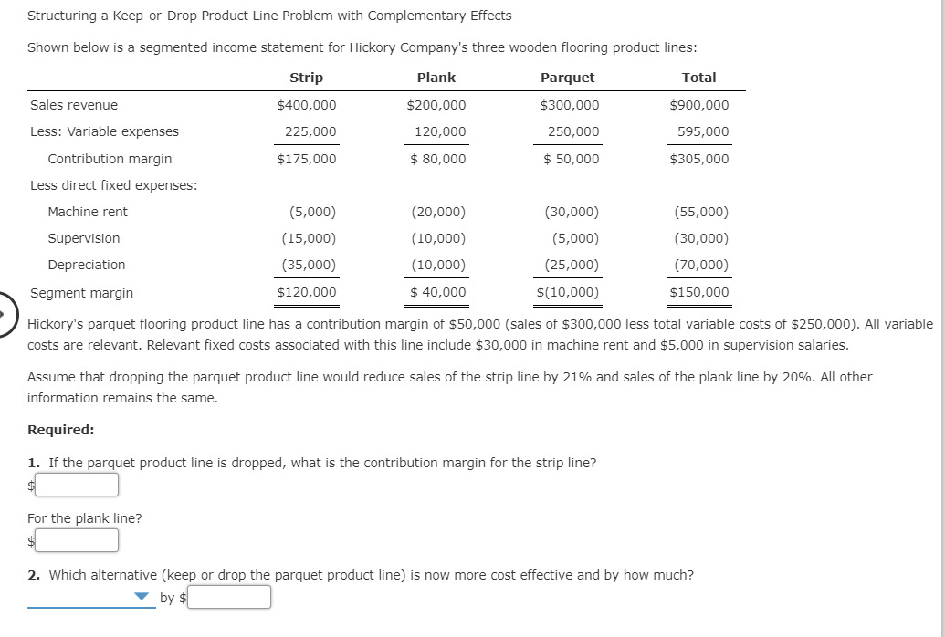 Solved Structuring a keep-or-Drop Product Line Problem with | Chegg.com