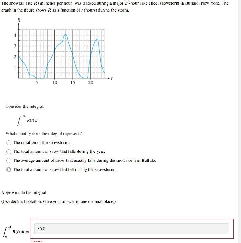 Solved = A projectile is released with an initial (vertical) | Chegg.com