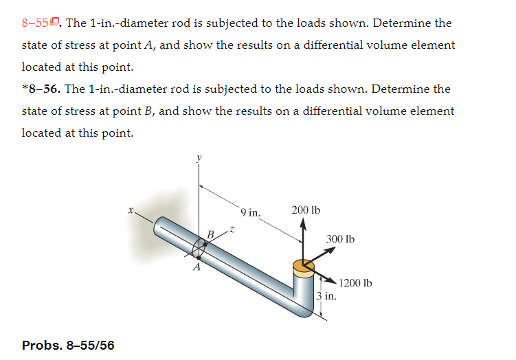 Solved 8-55o. The 1-in.-diameter rod is subjected to the | Chegg.com