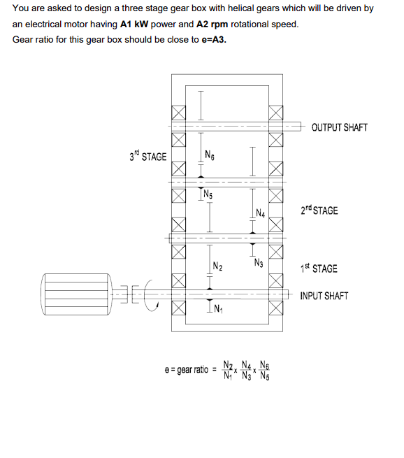 You are asked to design a three stage gear box with | Chegg.com