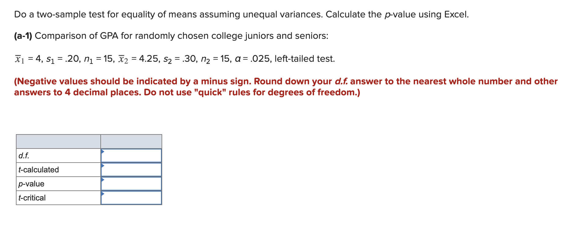 Solved Do a two-sample test for equality of means assuming | Chegg.com