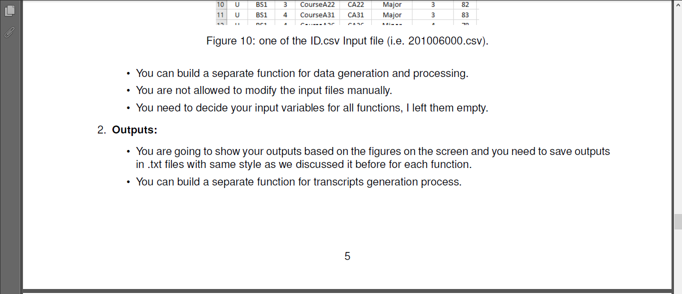 Develop a menu driven complete program that can | Chegg.com