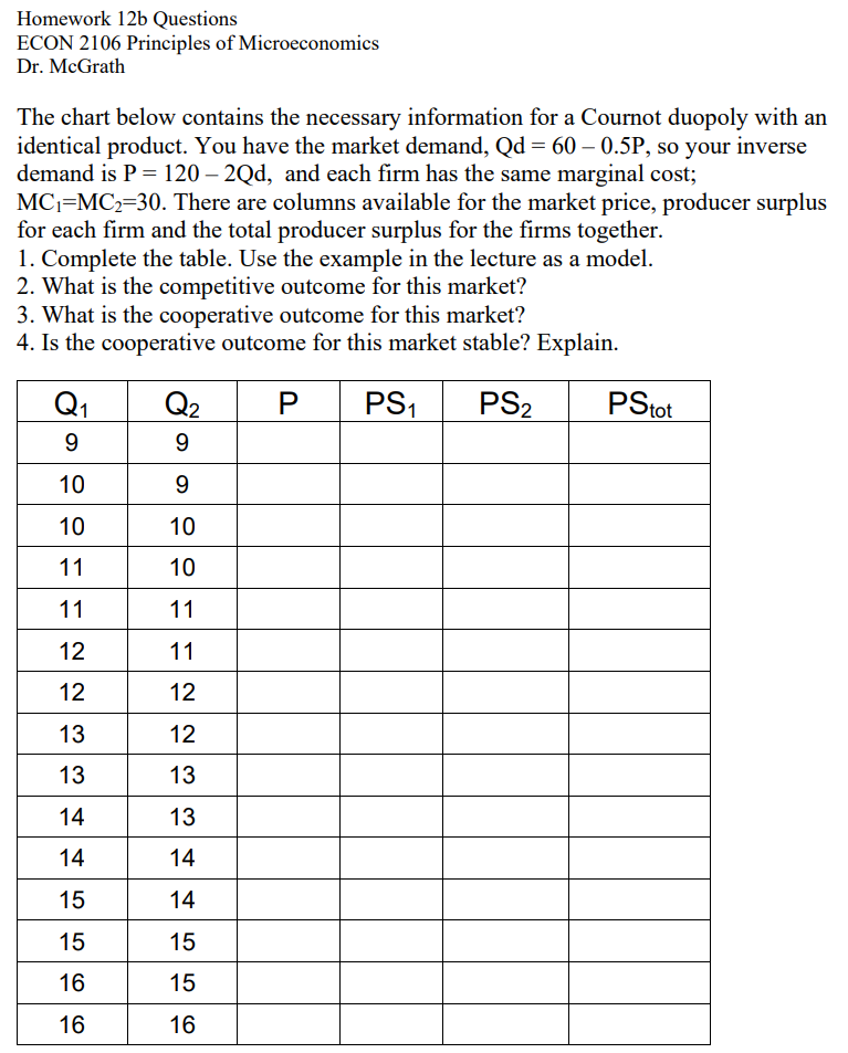Solved Homework 12b Questions ECON 2106 Principles of | Chegg.com