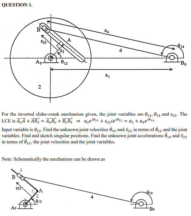 Solved QUESTION 1. For the inverted slider-crank mechanism | Chegg.com