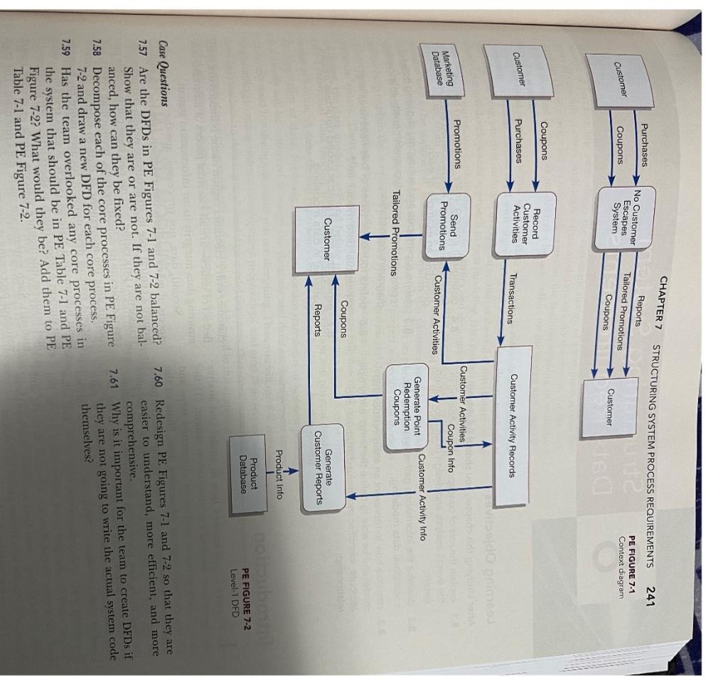 DE TARIF 7.1 Four Core Functions nf D….7.57 Are the | Chegg.com