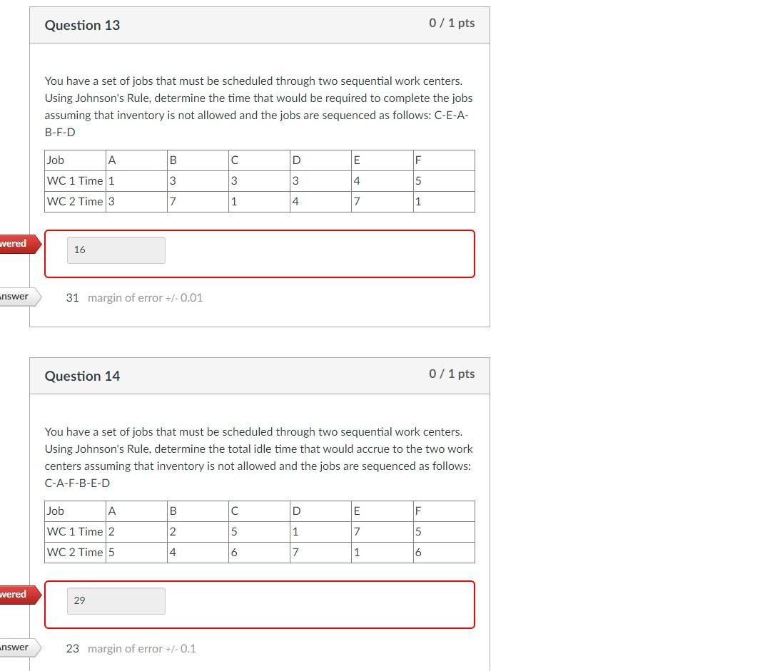 Solved You have a set of jobs that must be scheduled through | Chegg.com