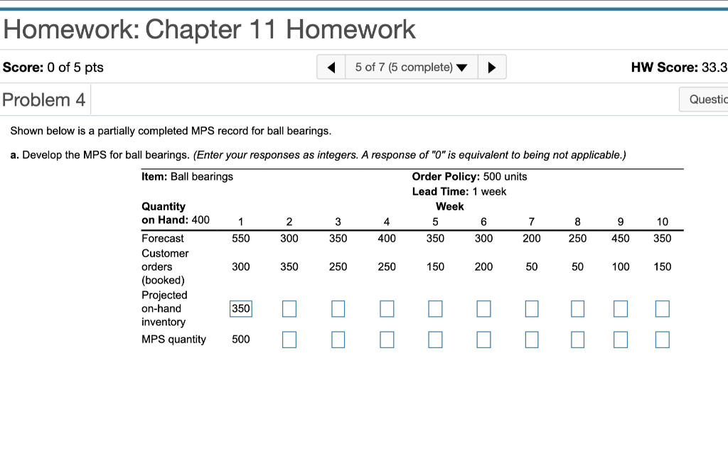 Solved Homework: Chapter 11 Homework Score: 0 of 5 pts 5 of | Chegg.com