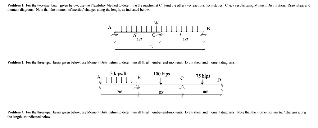 Solved Problem 1. For the two-span beam given below, use the | Chegg.com