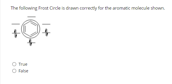 Solved The following Frost Circle is drawn correctly for the | Chegg.com