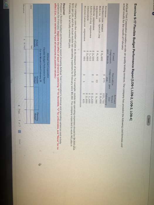 Solved Exercise 9-17 Flexible Budget Performance Report | Chegg.com