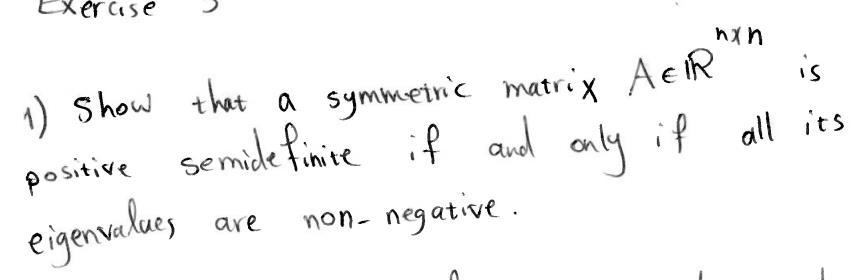 Solved 1 Show That A Symmetric Matrix A∈rn×n Is Positive