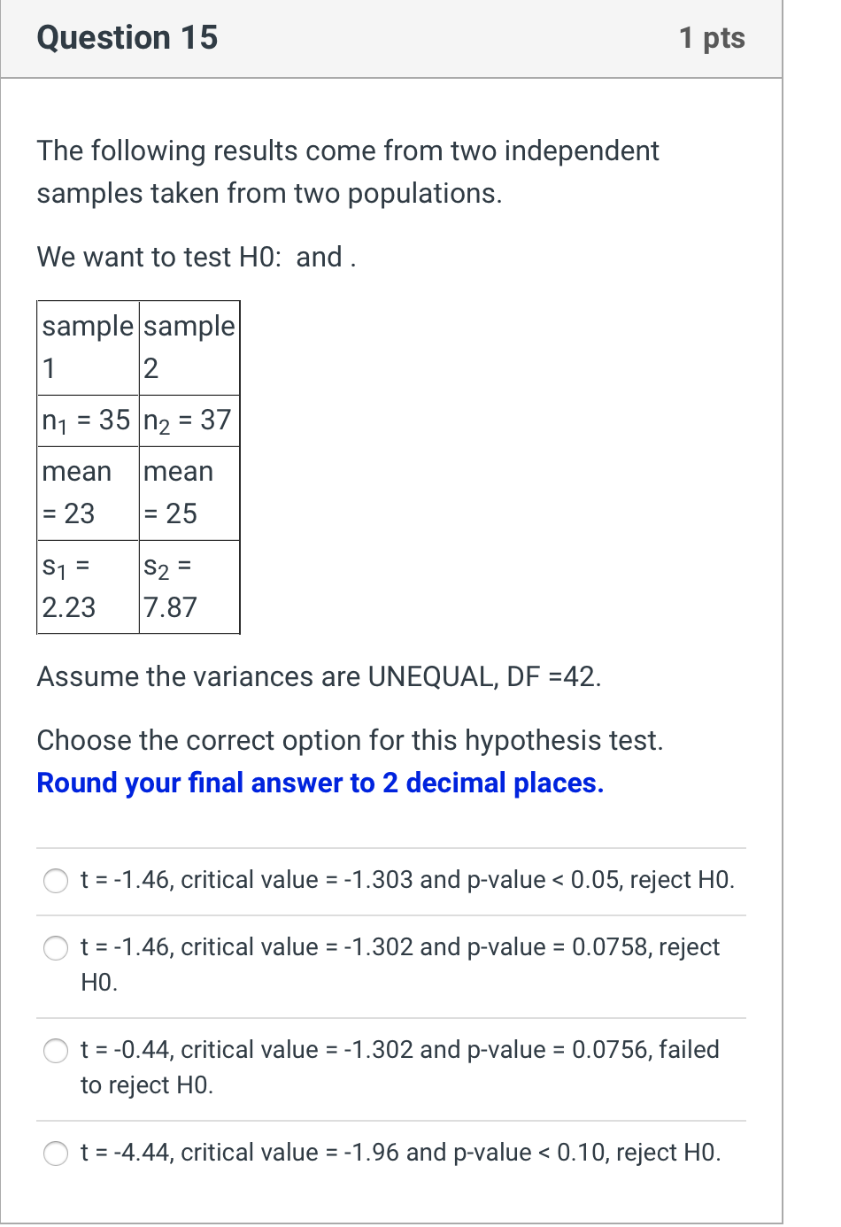 Solved The following two samples were collected as matched | Chegg.com