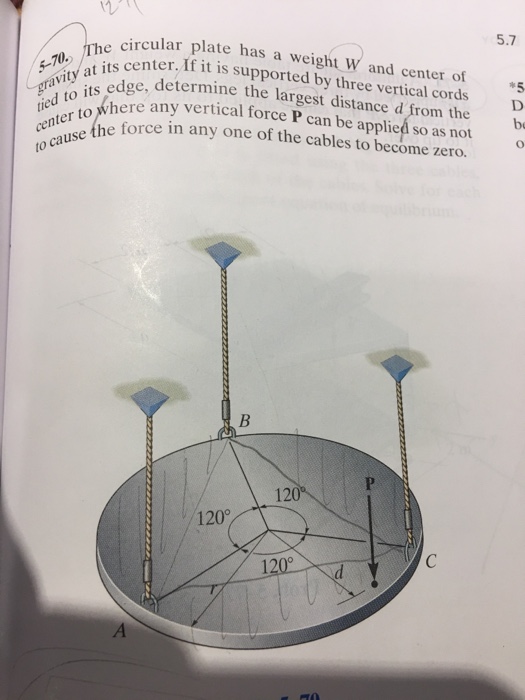 Solved The circular plate has a weight W and center of | Chegg.com