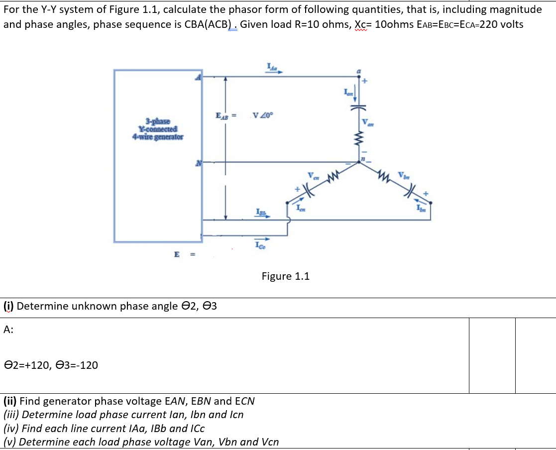 Solved For the Y-Y system of Figure 1.1, calculate the | Chegg.com