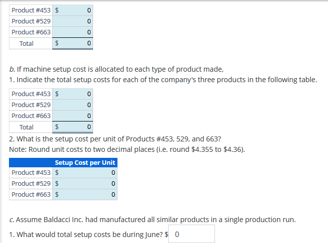Solved Levels of costs following information shows the units | Chegg.com