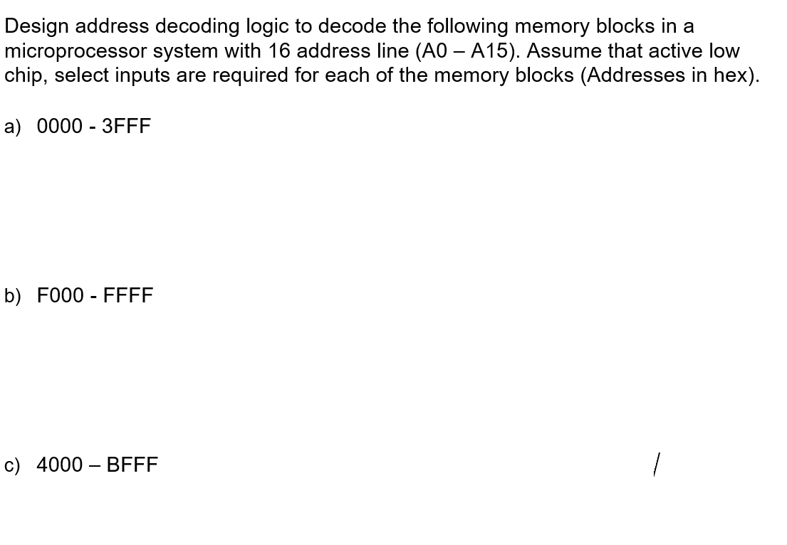 Solved Design the logic to realise an address decoding | Chegg.com