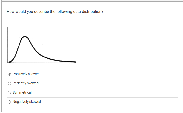 Solved How would you describe the following data | Chegg.com