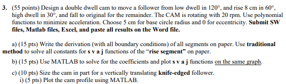 3. (55 points) Design a double dwell cam to move a | Chegg.com