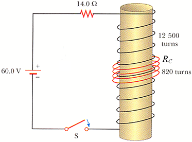 Solved An 820 turn wire coil of resistance 22.0 Ω is placed | Chegg.com