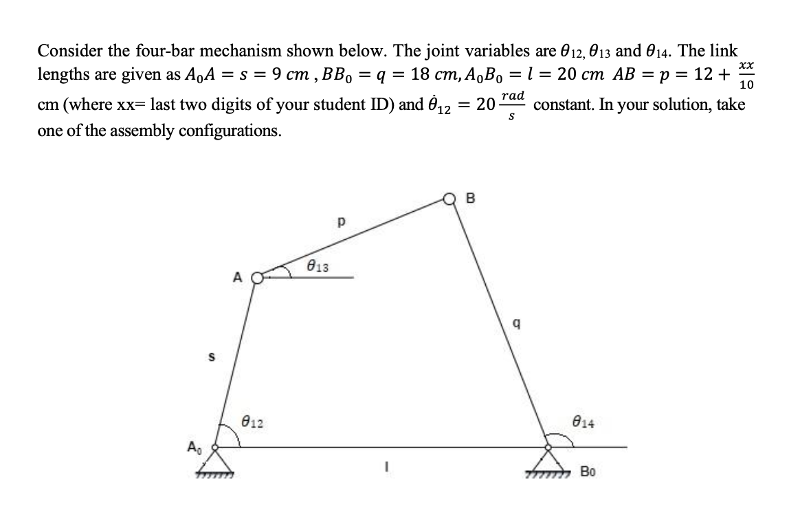 Solved Plot the following graphs: | Chegg.com