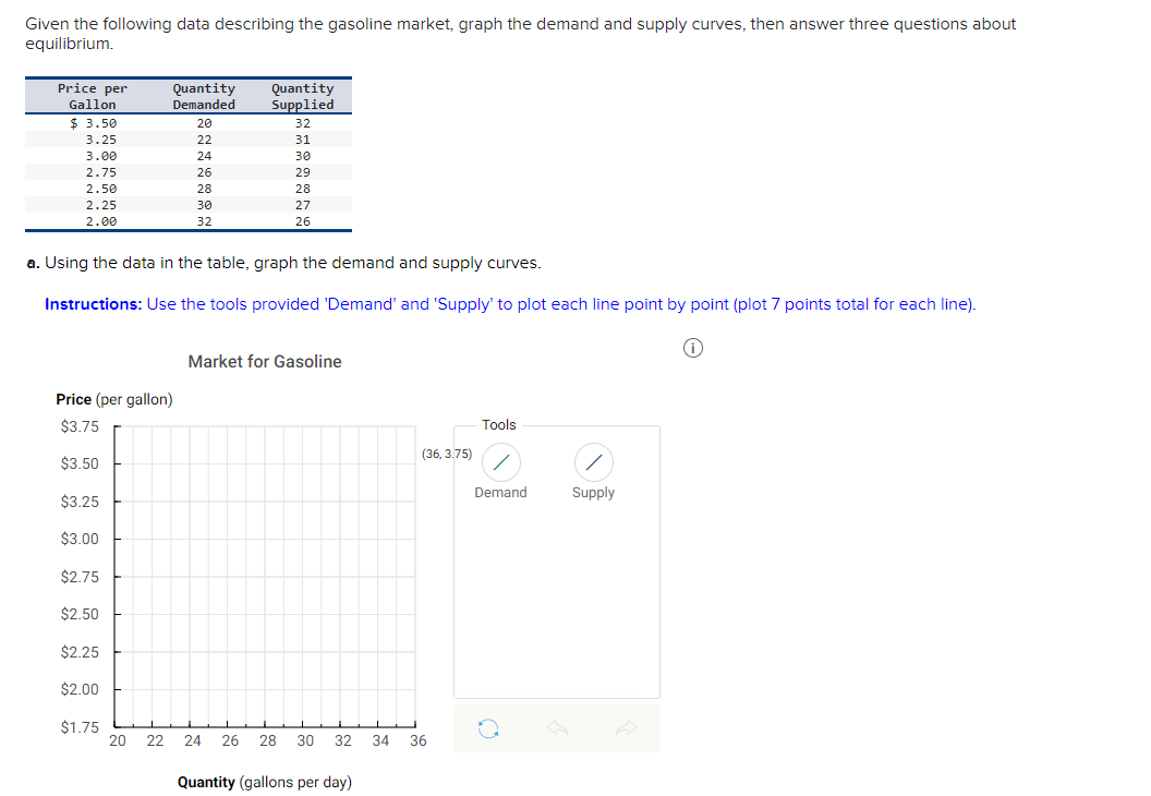 Solved Instructions: In parts b and c, round your responses | Chegg.com