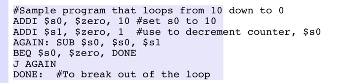 Solved Please write a simplified machine language program | Chegg.com