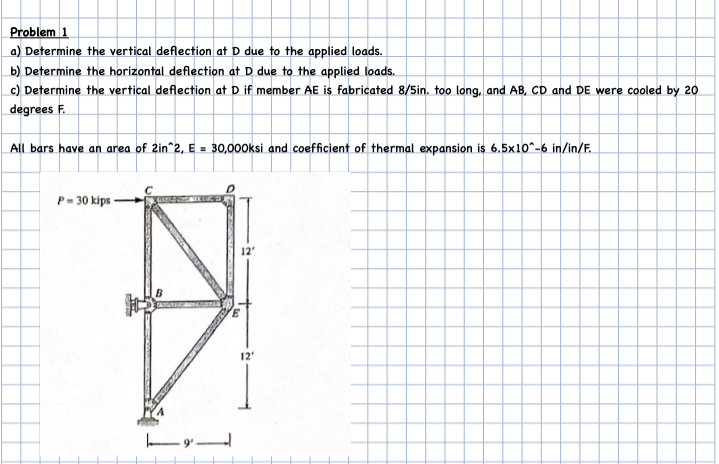 Solved Problem 1 a) Determine the vertical deflection at D | Chegg.com