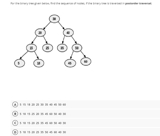 Solved For the binary tree given below, find the sequence of | Chegg.com