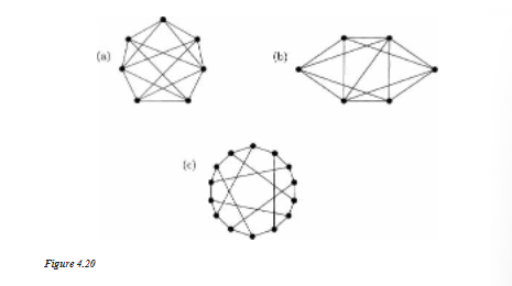 Solved Exercise 4.4 Use the planarity algorithm to determine | Chegg.com