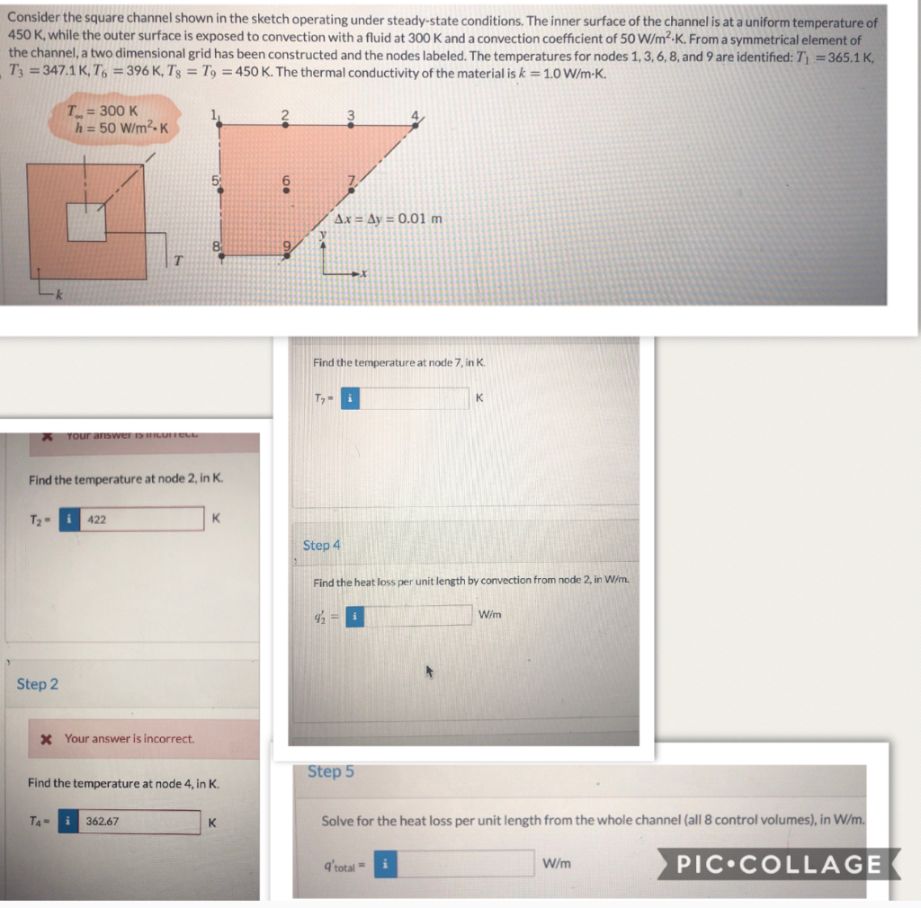 Solved Consider the square channel shown in the sketch | Chegg.com