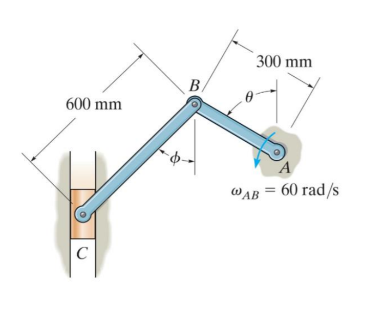 Solved Rod 𝐴𝐵 has a fixed axis of rotation at 𝐴 and an | Chegg.com