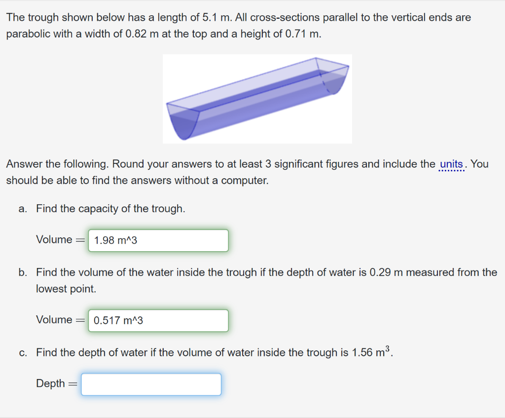 Solved The trough shown below has a length of 5.1 m. All | Chegg.com