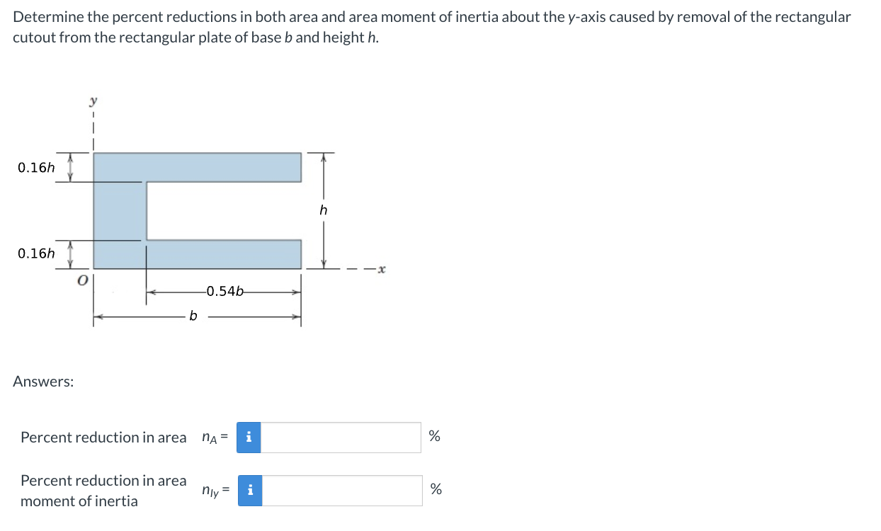 Solved Determine the percent reductions in both area and | Chegg.com