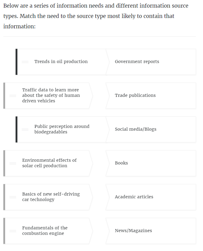 Solved Below are a series of information needs and different | Chegg.com